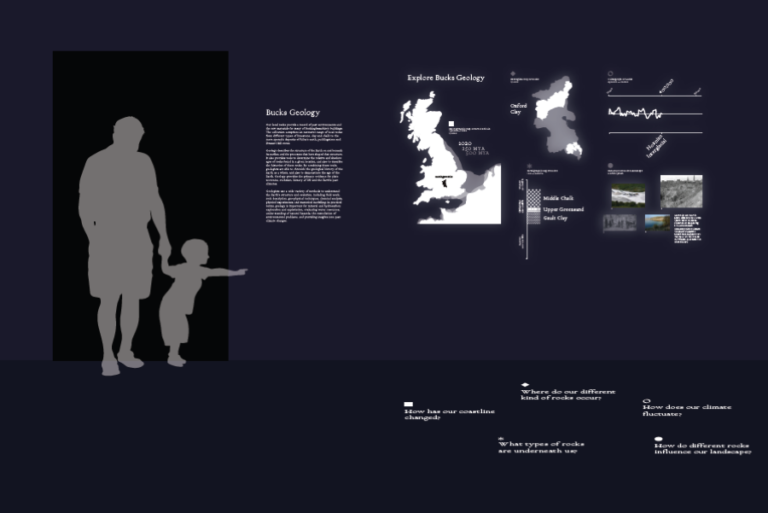 Social History - Discover Bucks