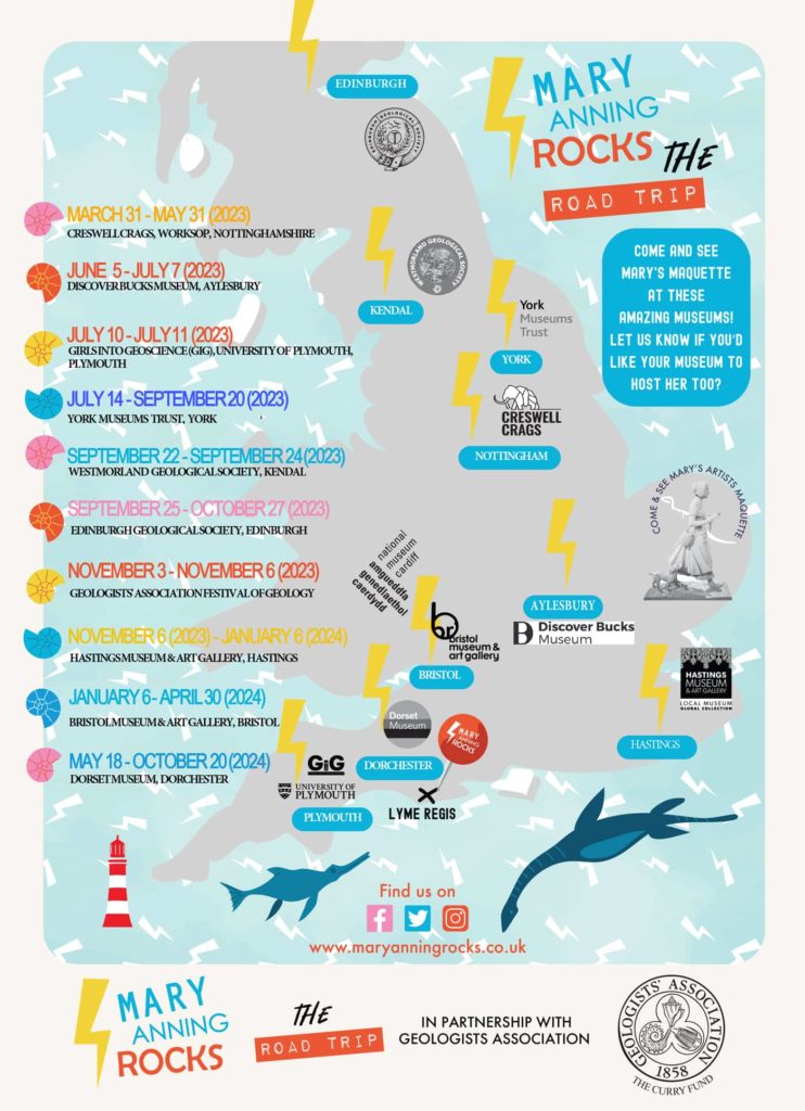 Who was Mary Anning? - Discover Bucks